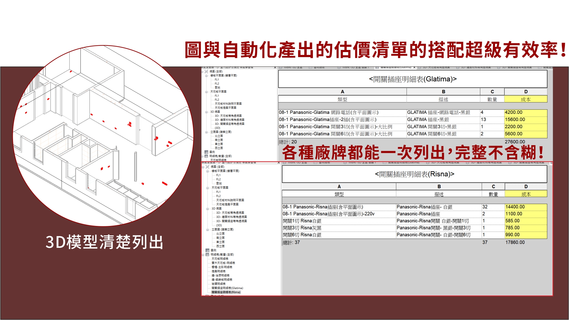 BIM-Revit Design Guide-建築與室內設計管理應用指南